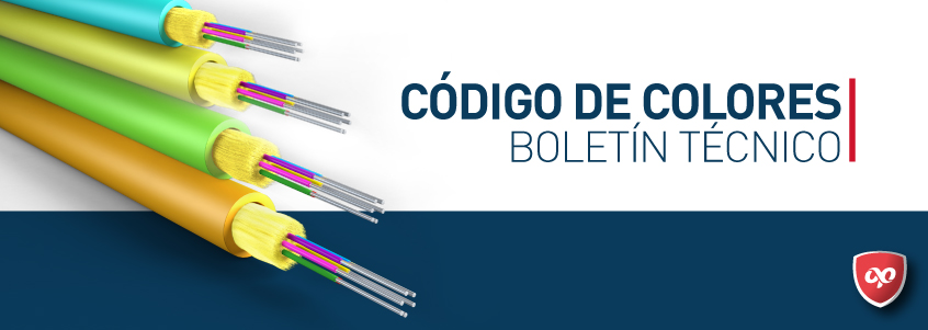 Código De Color Del Cable De Fibra óptica