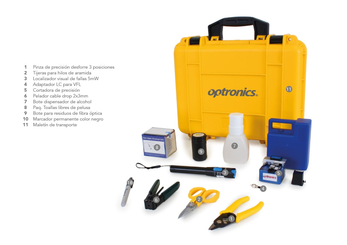 Optronics | Soluciones a la medida en fibra óptica y cableado estructurado